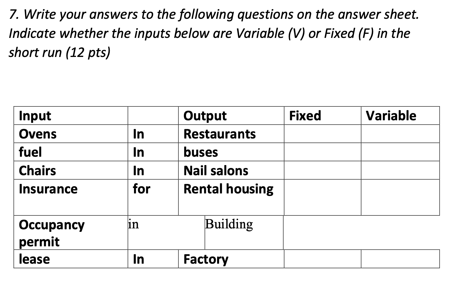 Solved 7. Write your answers to the following questions on | Chegg.com