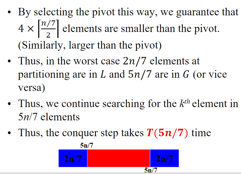 Solved Use LinearSelect algorithm, prove that the running | Chegg.com