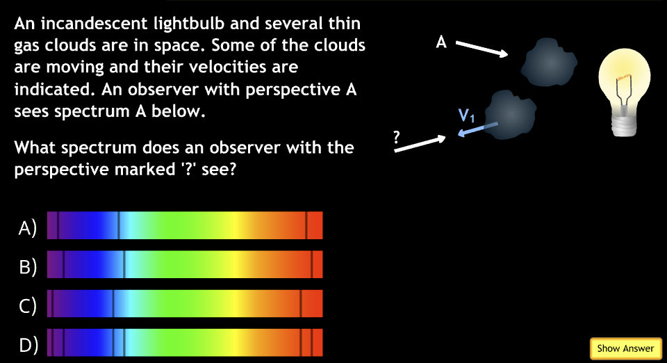 Solved Describe the Doppler effect. How does it work? Give | Chegg.com