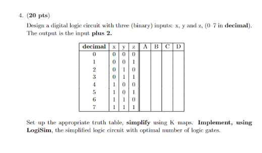 Solved Show me the truth table outputs, a simplified k map | Chegg.com