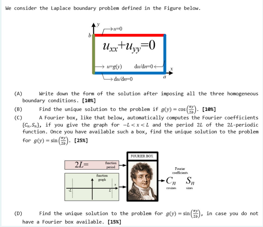 We consider the Laplace boundary problem defined in | Chegg.com