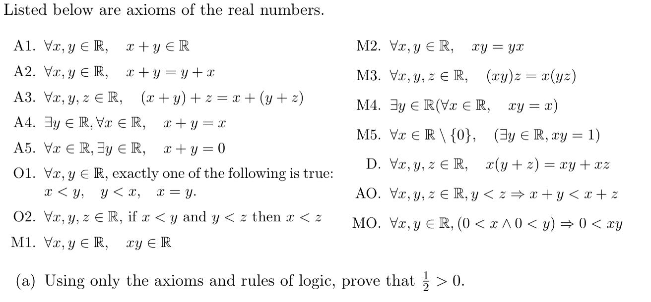 Solved Listed below are axioms of the real numbers. xy = YX | Chegg.com