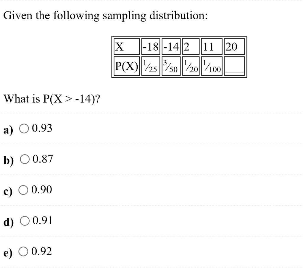 Solved Given the following sampling distribution: X | Chegg.com