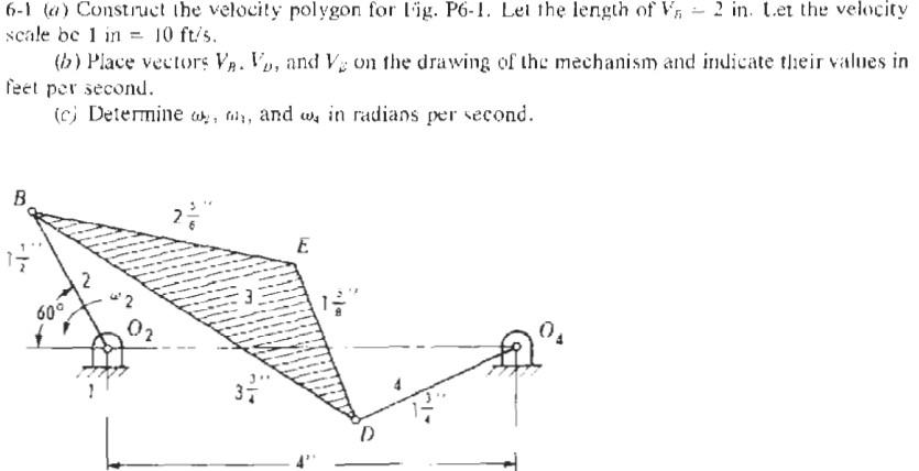 Solved 6−1 (a) Construct the velocity polygon for lig. P6-1. | Chegg.com