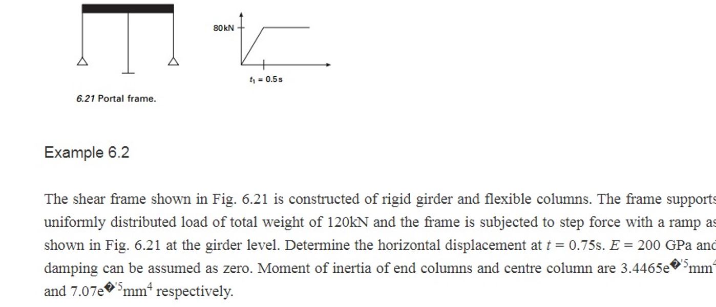 Solved Example 6.2The shear frame shown in Fig. 6.21 ﻿is | Chegg.com