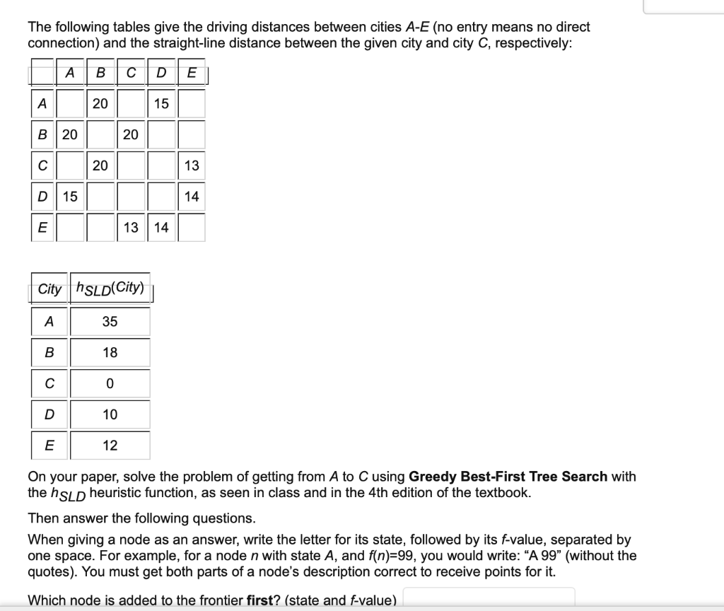 Solved The following tables give the driving distances | Chegg.com