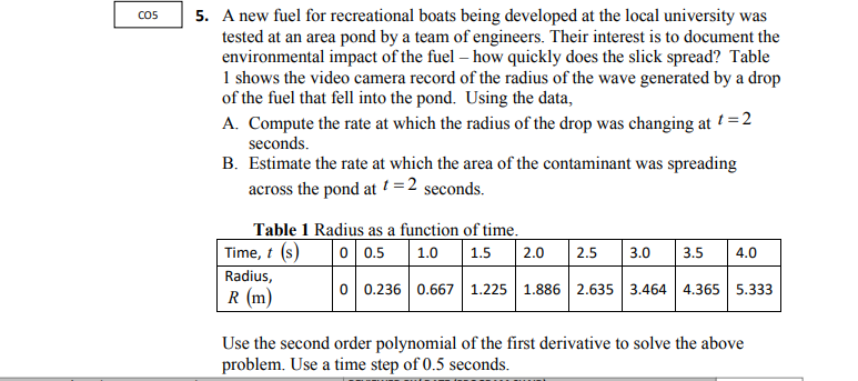 Solved NUMERICAL METHODS AND ANALYSIS PLEASE HELP IM BEGGING | Chegg.com