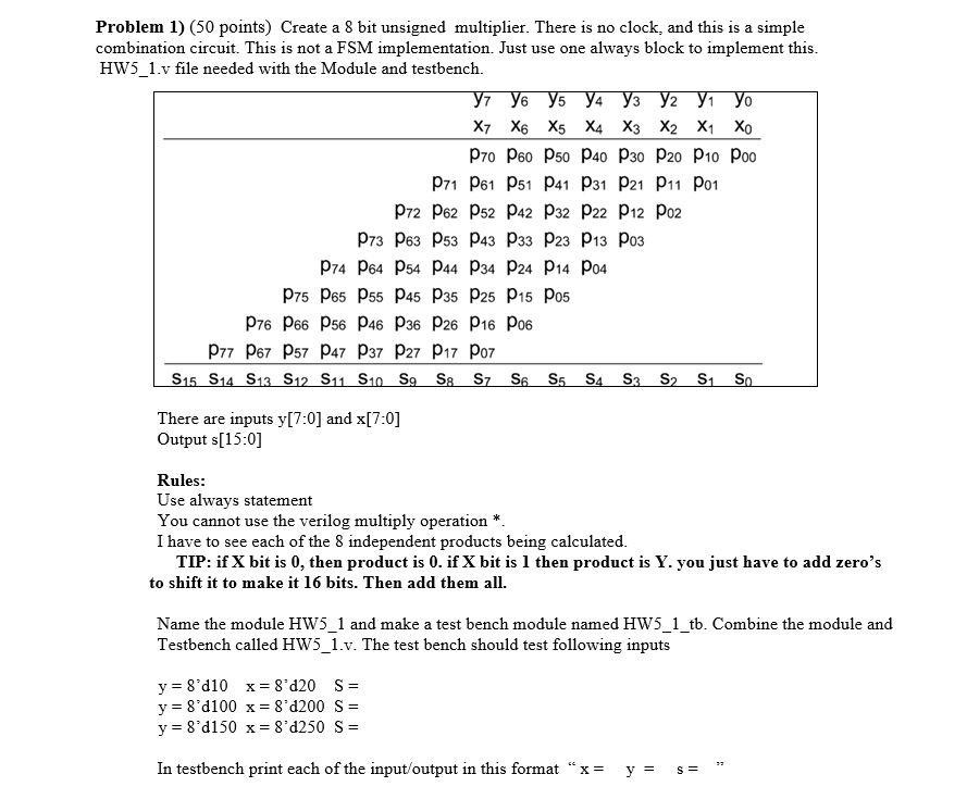 Problem 1) (50 points) Create a 8 bit unsigned | Chegg.com