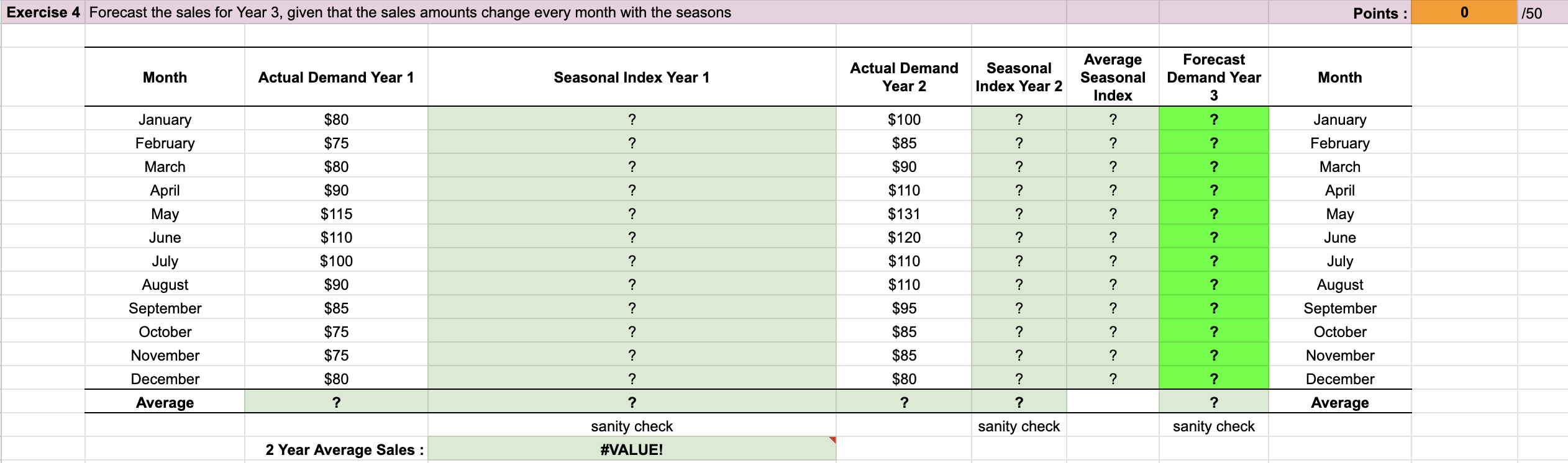Exercise 4 Forecast the sales for Year 3, given that | Chegg.com