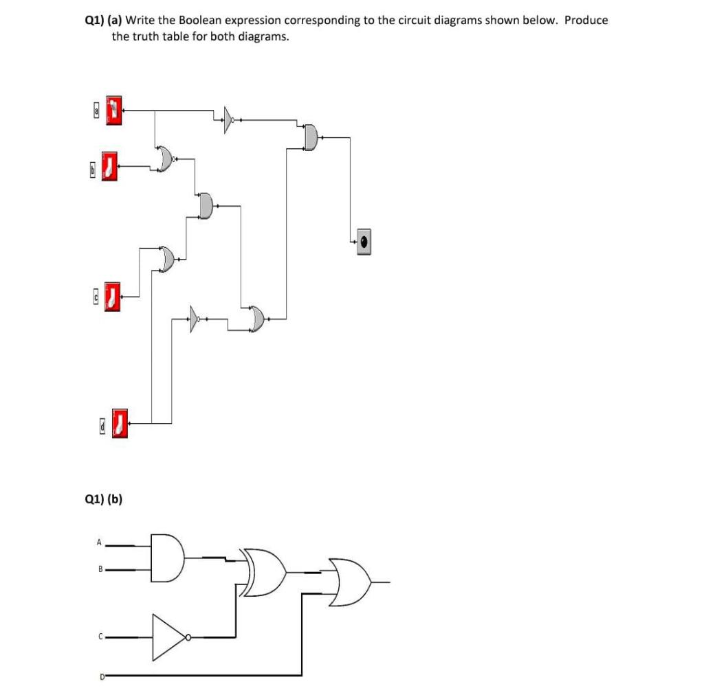Solved Q1) (a) Write the Boolean expression corresponding to | Chegg.com