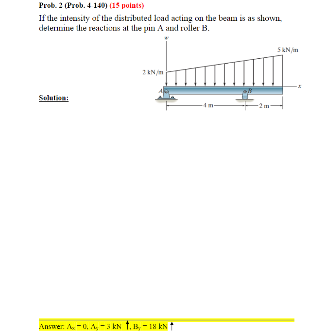 Solved Prob. 2 (Prob. 4-140) (15 points) If the intensity of | Chegg.com Solved Prob. 2 (Prob. 4-140) (15 points) If the intensity of | Chegg.com