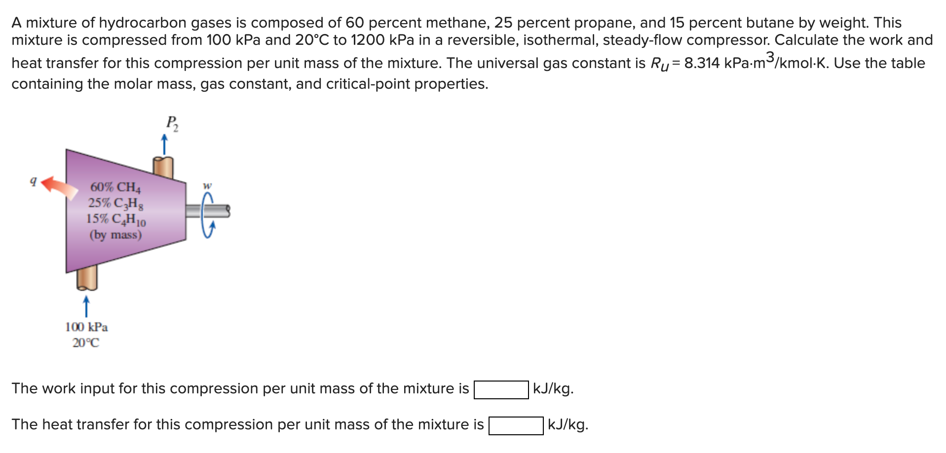 Solved A mixture of hydrocarbon gases is composed of 60 | Chegg.com