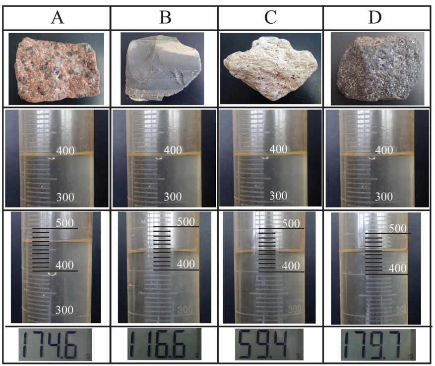 Solved 1. The rock that most closely resembles the | Chegg.com