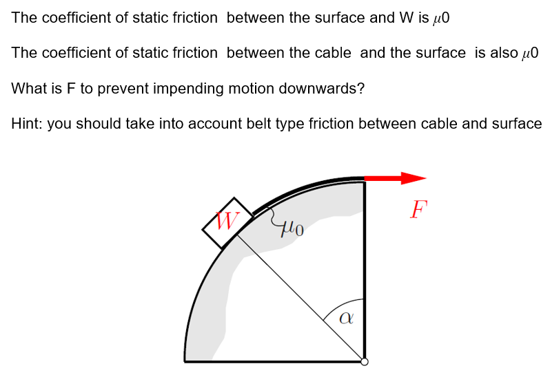 Solved The coefficient of static friction between the | Chegg.com