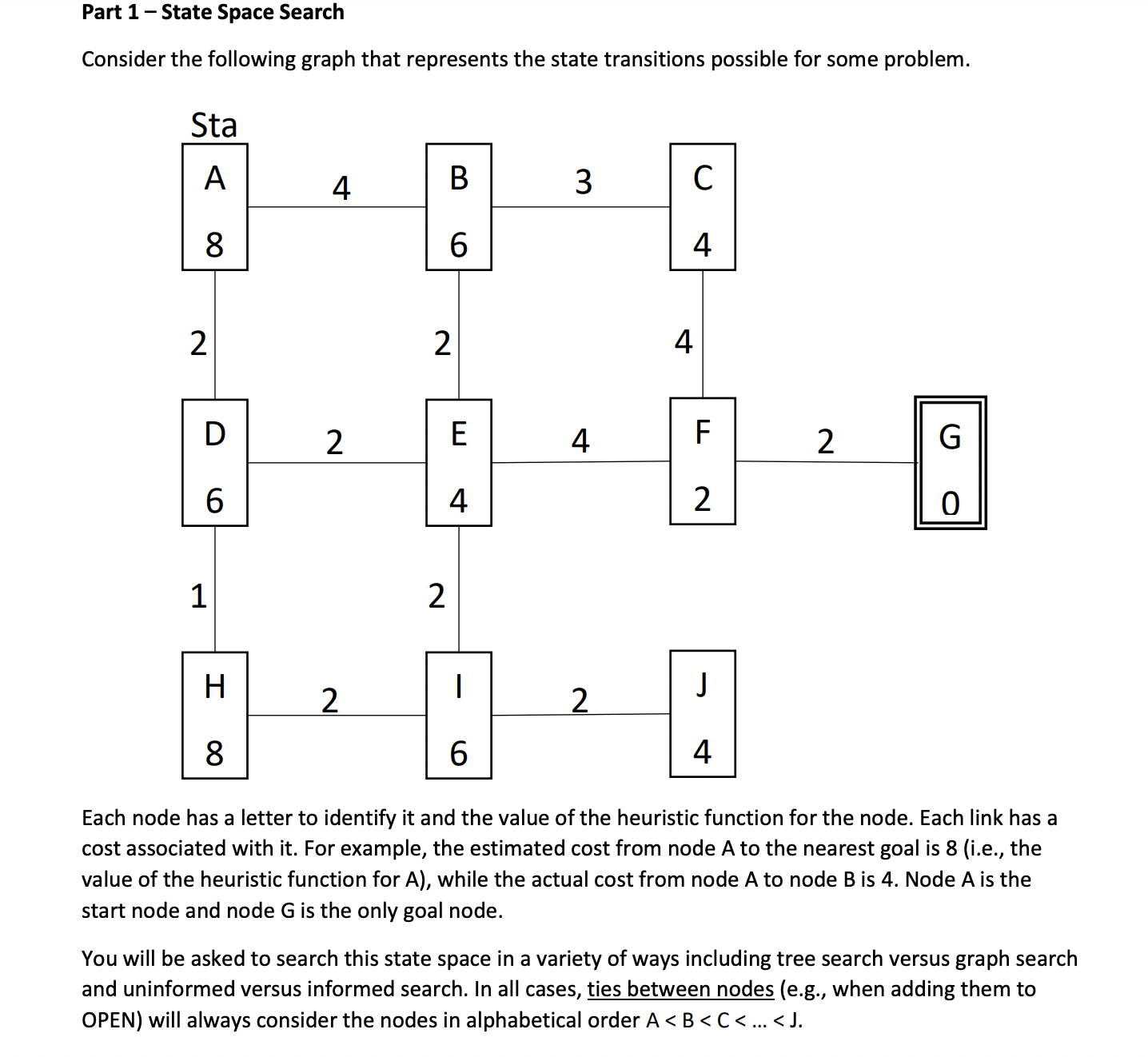 Solved Part 1 - State Space Search Consider the following | Chegg.com