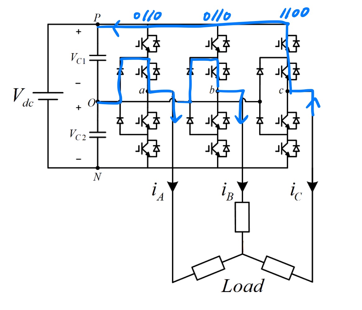 Solved 3. ﻿This three-phase NPC converter supplies power to | Chegg.com