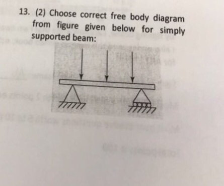 Solved 13. (2) Choose correct free body diagram from figure | Chegg.com