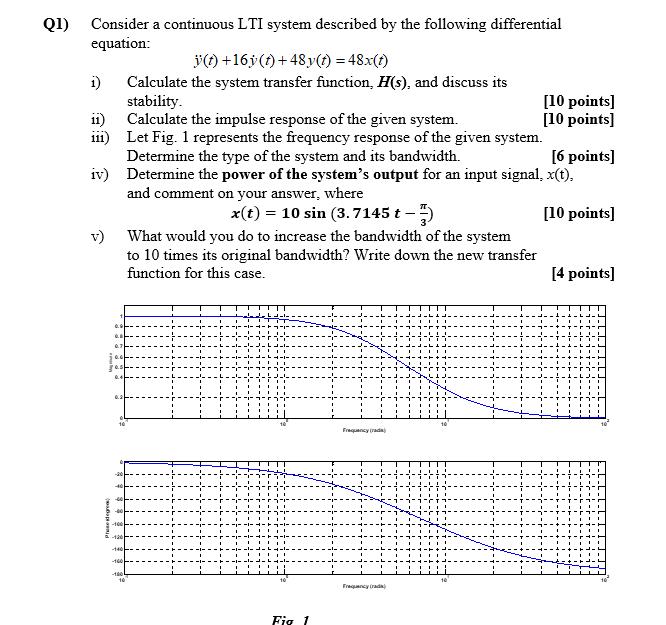 Solved Q1 Consider A Continuous Lti System Described By The
