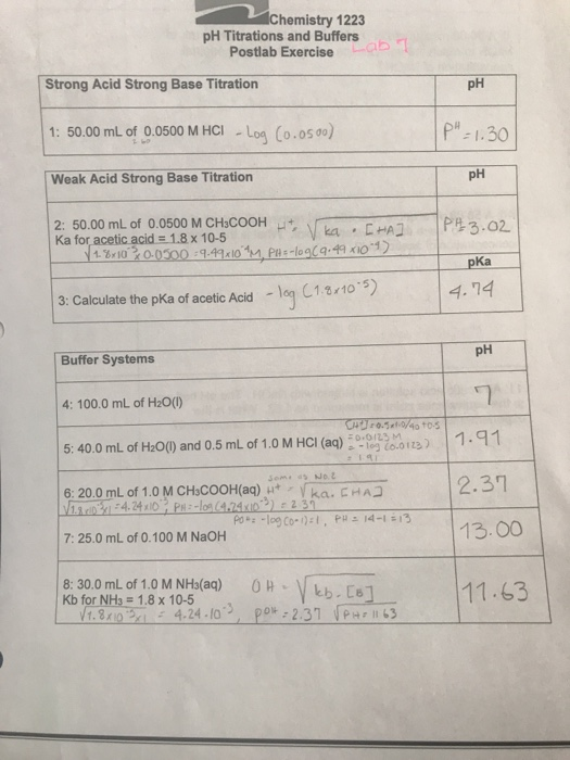 1223 Worksheet pH Titration of Strong and Weak Acids | Chegg.com