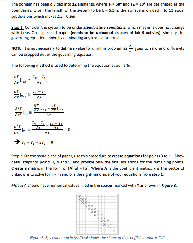 1D Heat Conduction Finite Difference Method Finite | Chegg.com