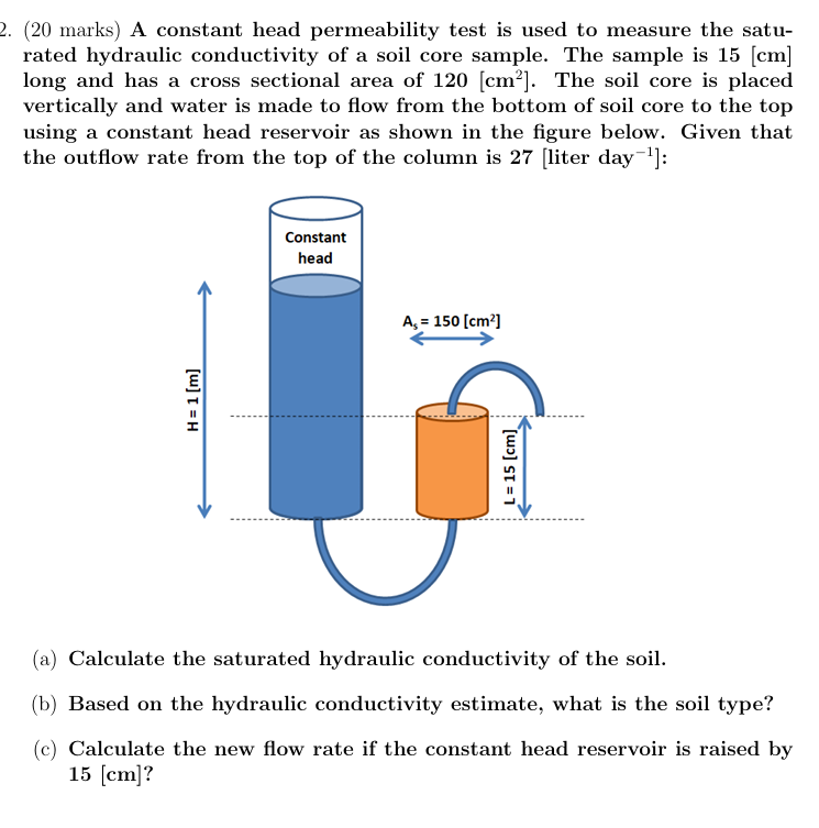 Solved 2. (20 ﻿marks) ﻿A constant head permeability test is | Chegg.com