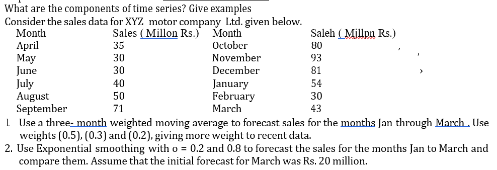 Solved What are the components of time series? Give examples | Chegg.com