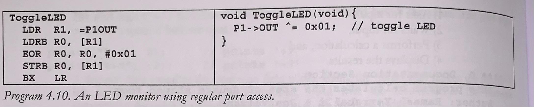 Redesign the SSR interface shown in Figure 4.10 using | Chegg.com