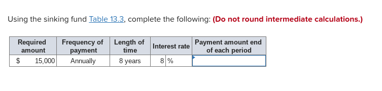 Solved Using the sinking fund Table 13.3, complete the | Chegg.com