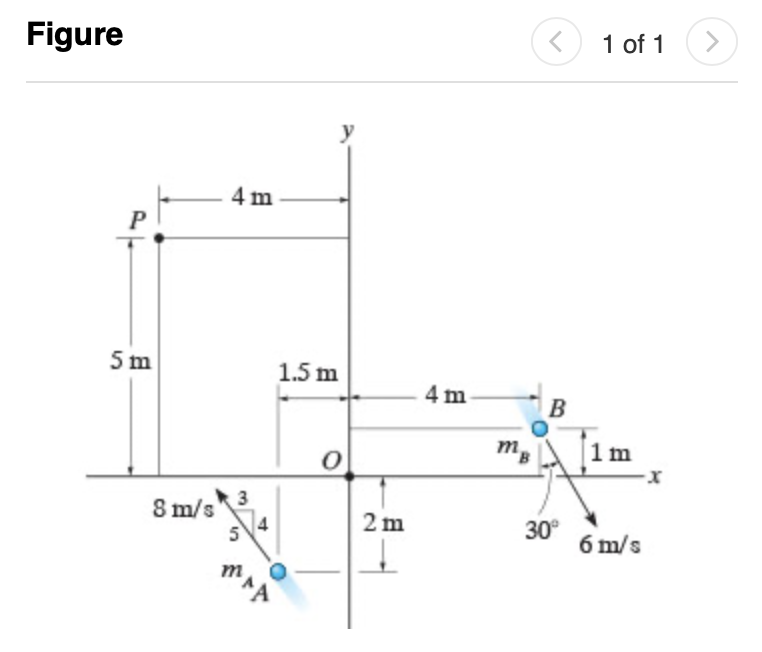 Solved Figure 1 of 1In (Figure 1), take mA=4 kg and mB=4.8 | Chegg.com