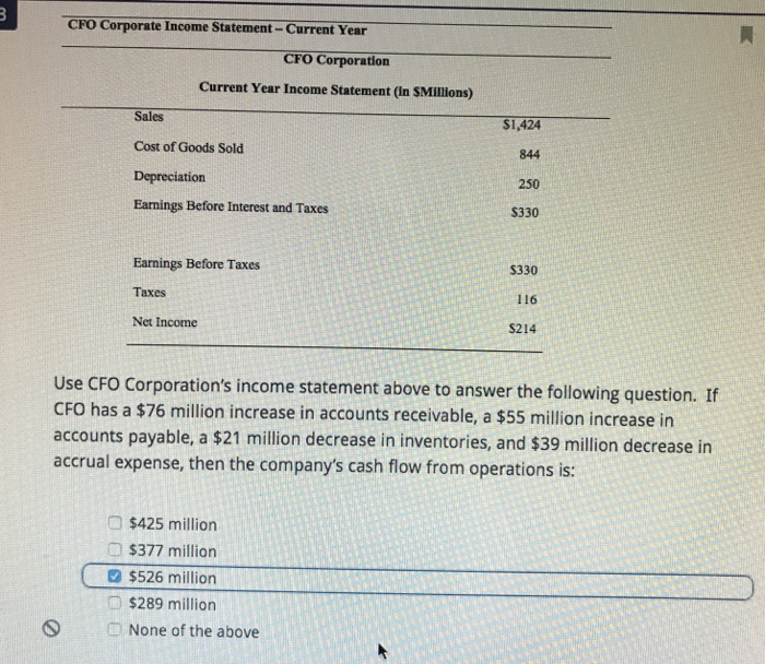 Solved CFO Corporate Income Statement- Current Year CFO | Chegg.com