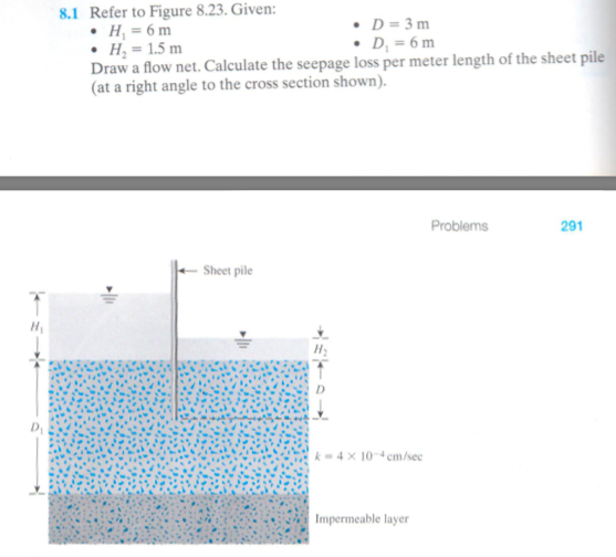 Solved 8.1 Refer to Figure 8.23. Given: - H1=6 m - D=3 m - | Chegg.com