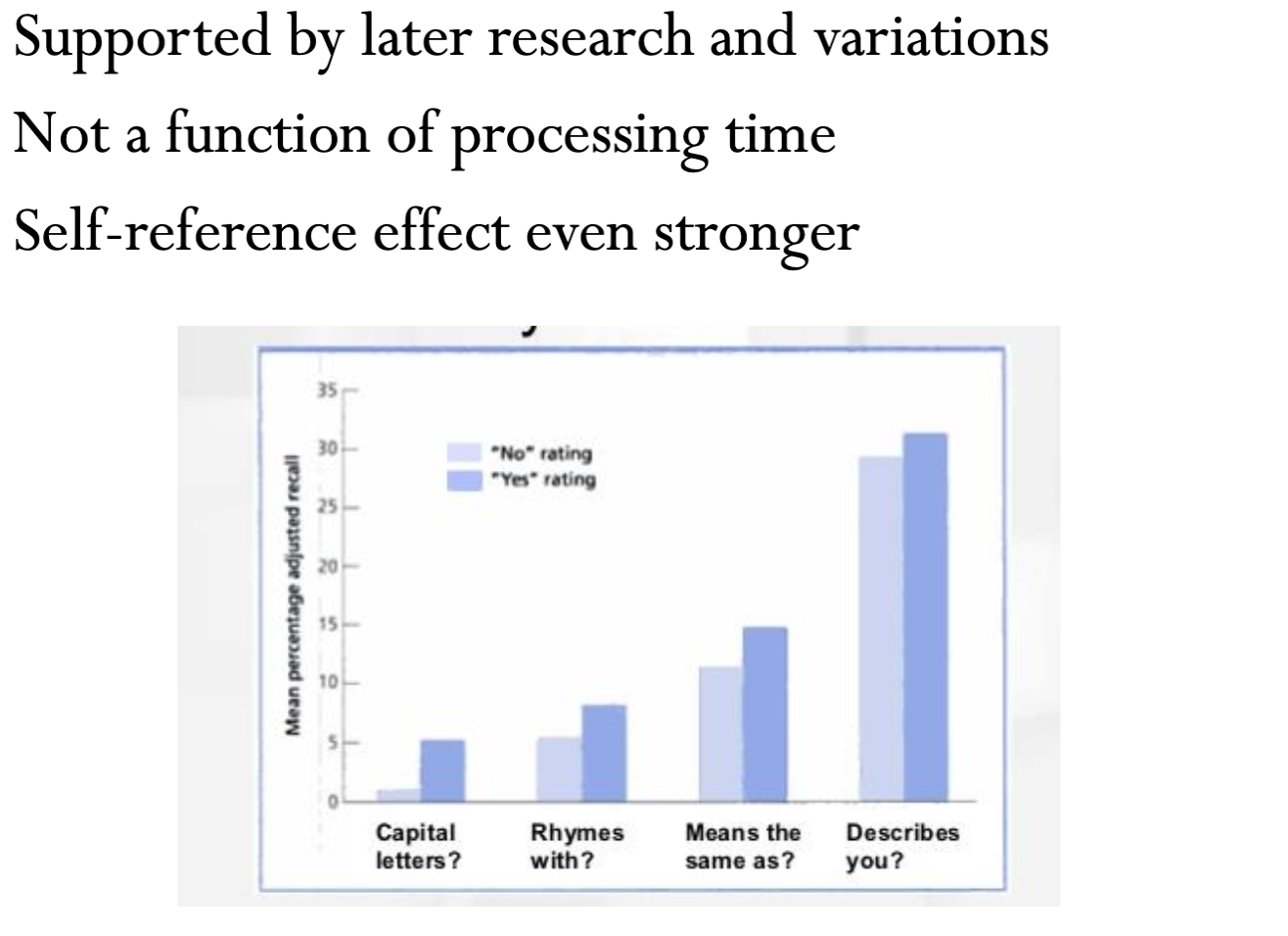 Self Reference Effect