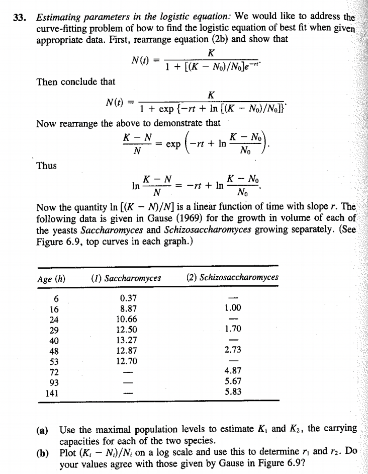 Solved 2. Logistic growth (Verhulst, 1838): dtdN=r(1−KN)N, | Chegg.com