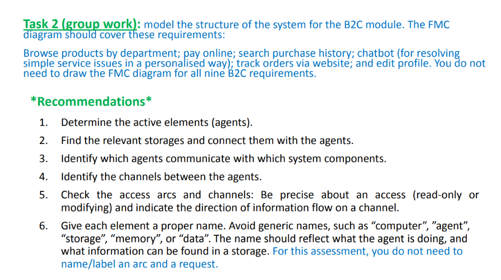 Solved Task 2 (group work): model the structure of the | Chegg.com