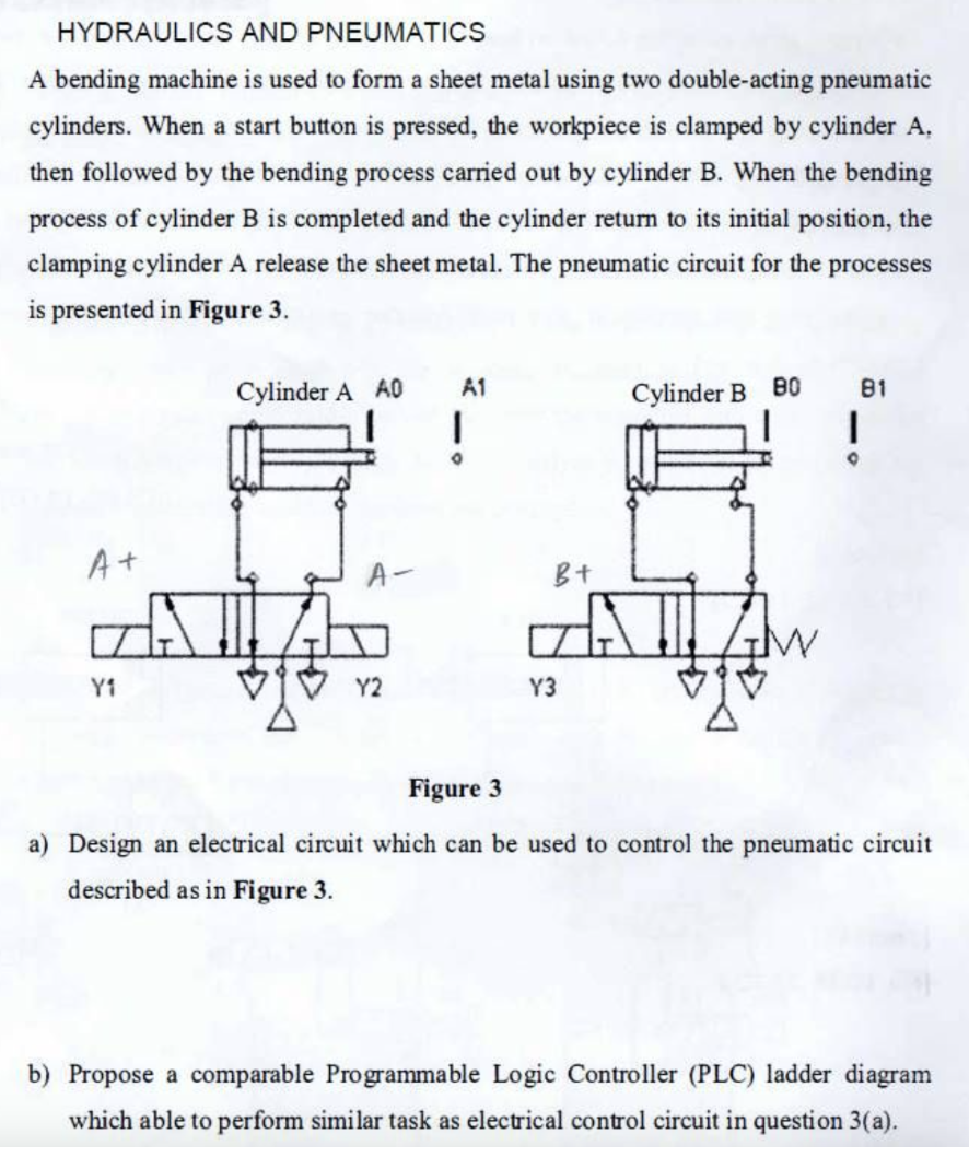 Solved HYDRAULICS AND PNEUMATICS A bending machine is used | Chegg.com