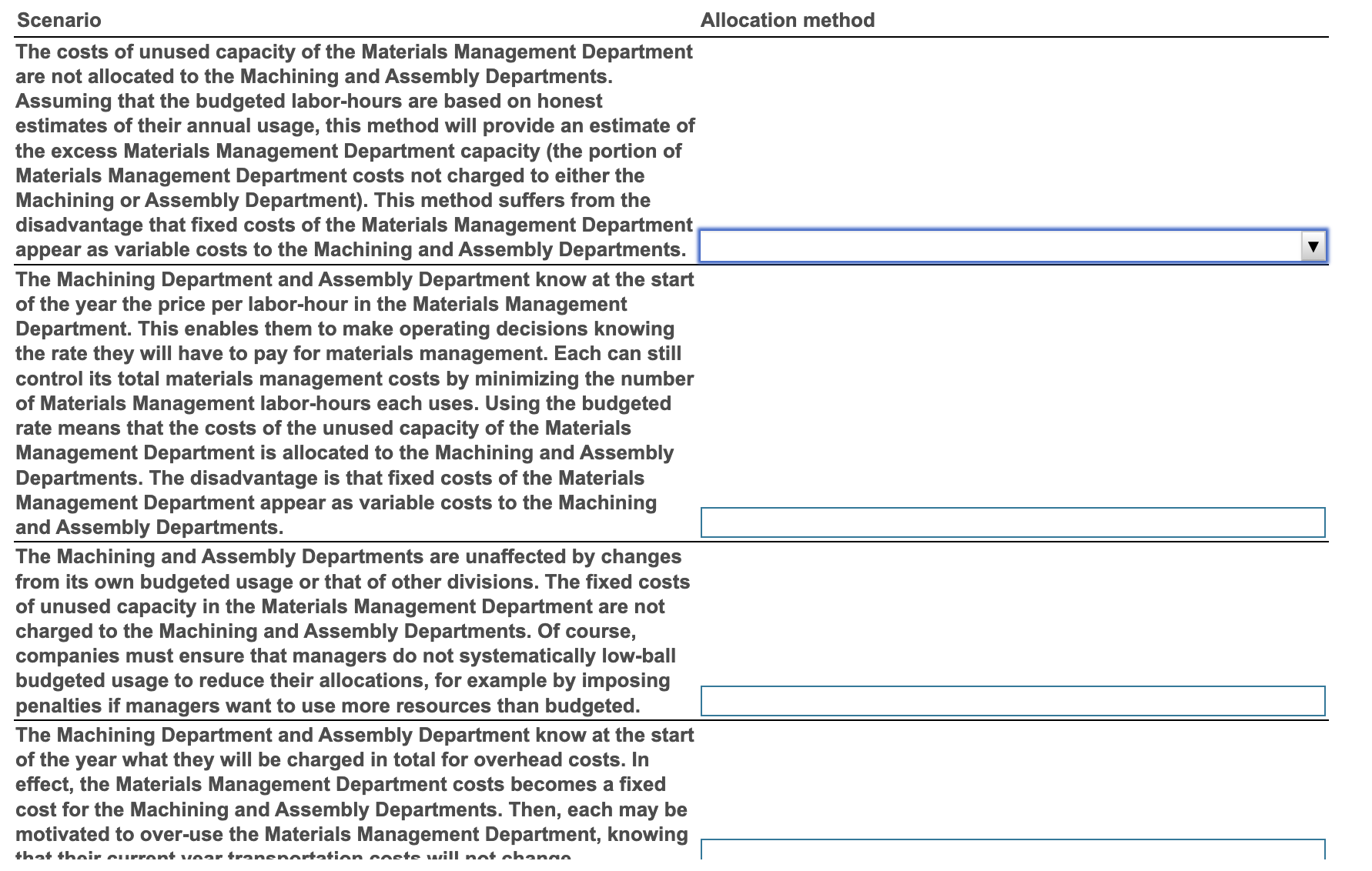 [solved] Scenario Allocation Method The Costs Of Unused Ca