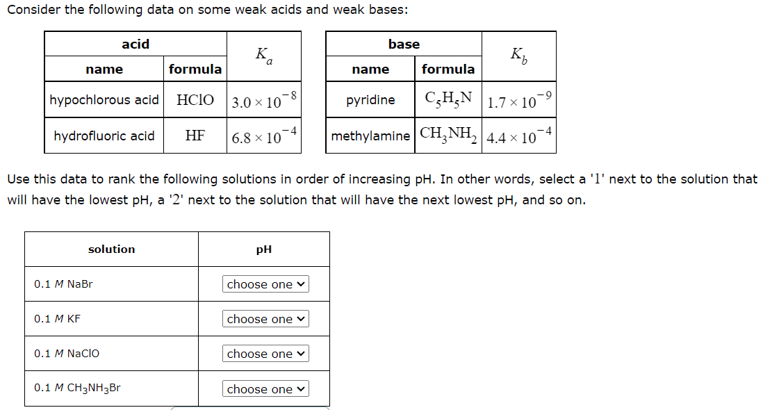 Solved acid base K. K name formula name formula acetic acid | Chegg.com