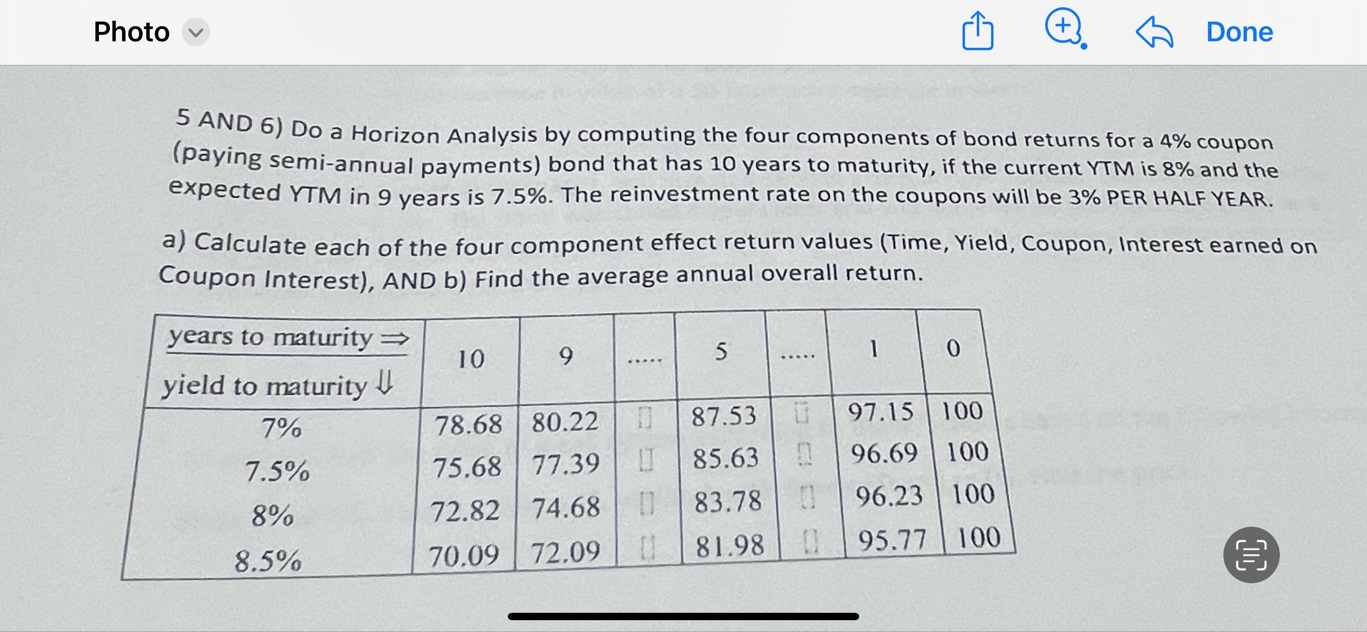 Solved Photo厄+BDone5 ﻿AND 6) ﻿Do a Horizon Analysis by | Chegg.com