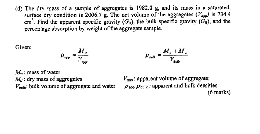 Solved (d) The dry mass of a sample of aggregates is 1982.0 | Chegg.com