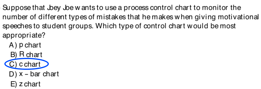 Solved -Suppose that bey Joe wants to use a process control | Chegg.com