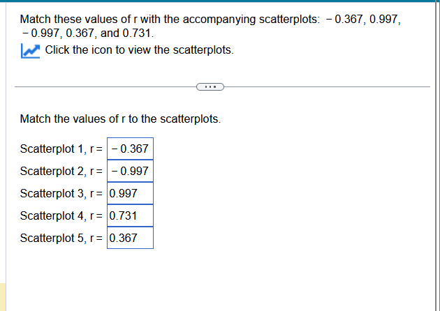 Solved Match these values of r with the accompanying | Chegg.com