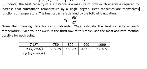 Solved (30 points) The heat capacity of a substance is a | Chegg.com