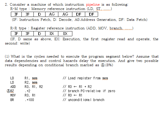 2. Consider a machine of which instruction pipeline | Chegg.com