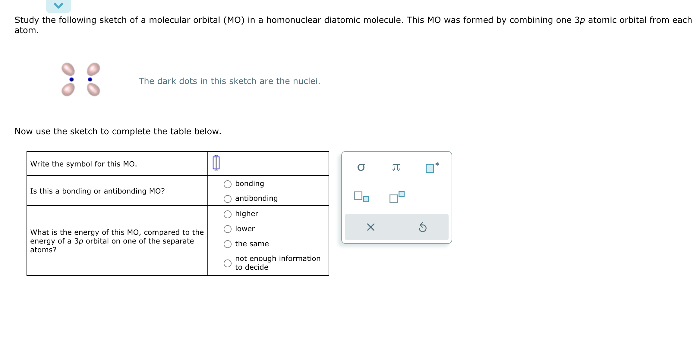 Solved Study the following sketch of a molecular orbital | Chegg.com