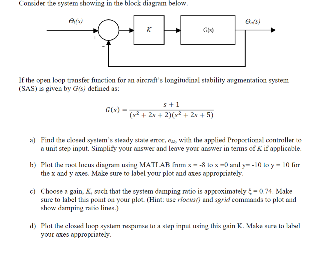 Solved Consider the system showing in the block diagram | Chegg.com