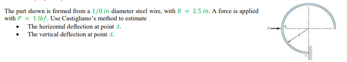 Solved The part shown is formed from a 1/8 in diameter steel | Chegg.com