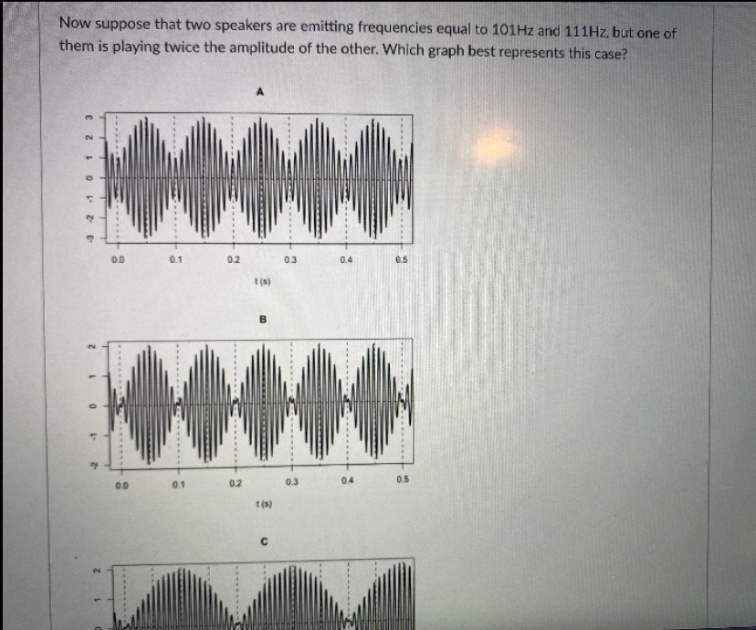 answer with the given info. and choose one of the | Chegg.com