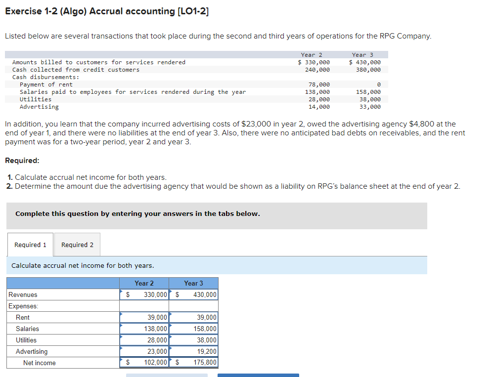 Solved Exercise 1-2 (Algo) ﻿Accrual accounting [LO1-2]Listed | Chegg.com