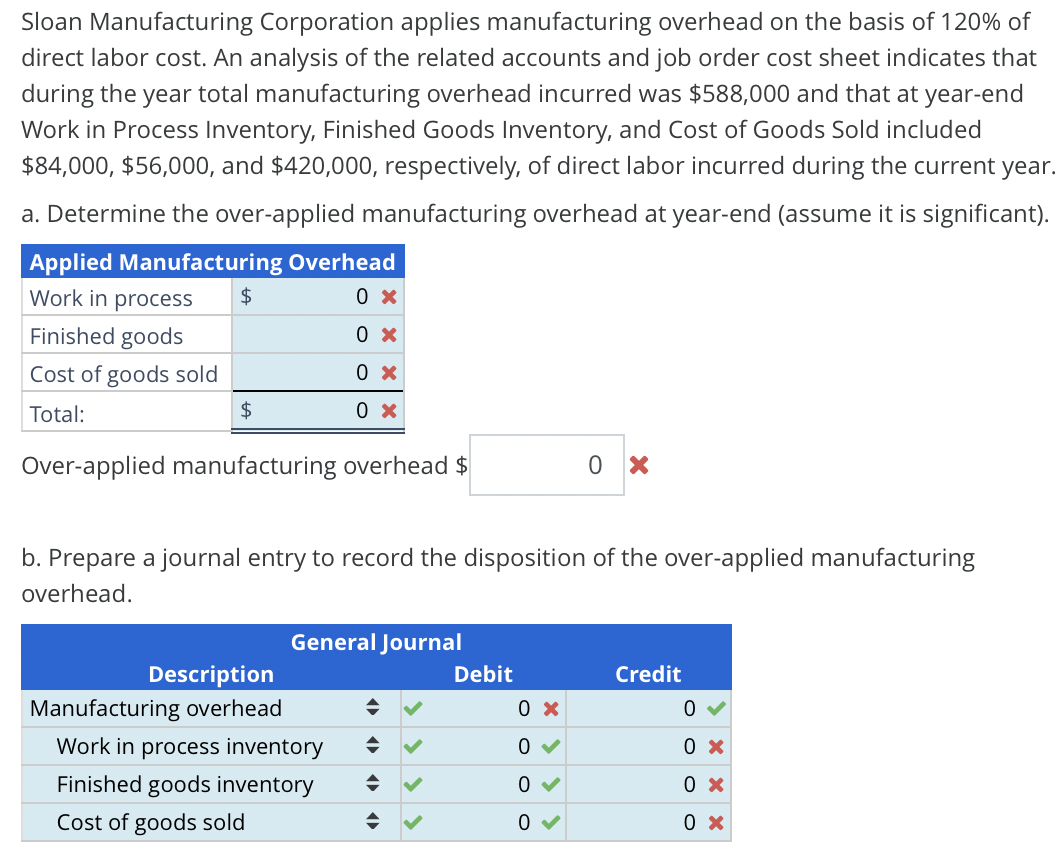 Solved Sloan Manufacturing Corporation applies manufacturing | Chegg.com