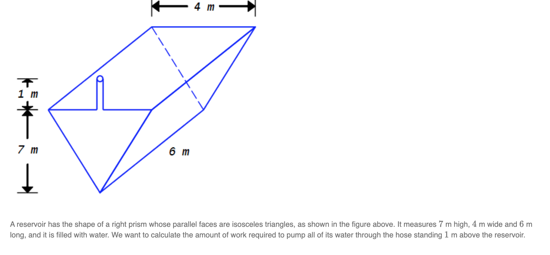Solved 4 m 1 m 7 m 6 m A reservoir has the shape of a right | Chegg.com